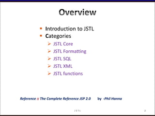 jstl ( jsp standard tag library ) | PPTX