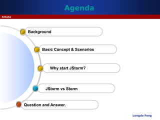 Jstorm introduction-0.9.6 | PPT