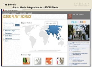 JSTOR’s Use of Social Media: One Organization’s Story | PPTX