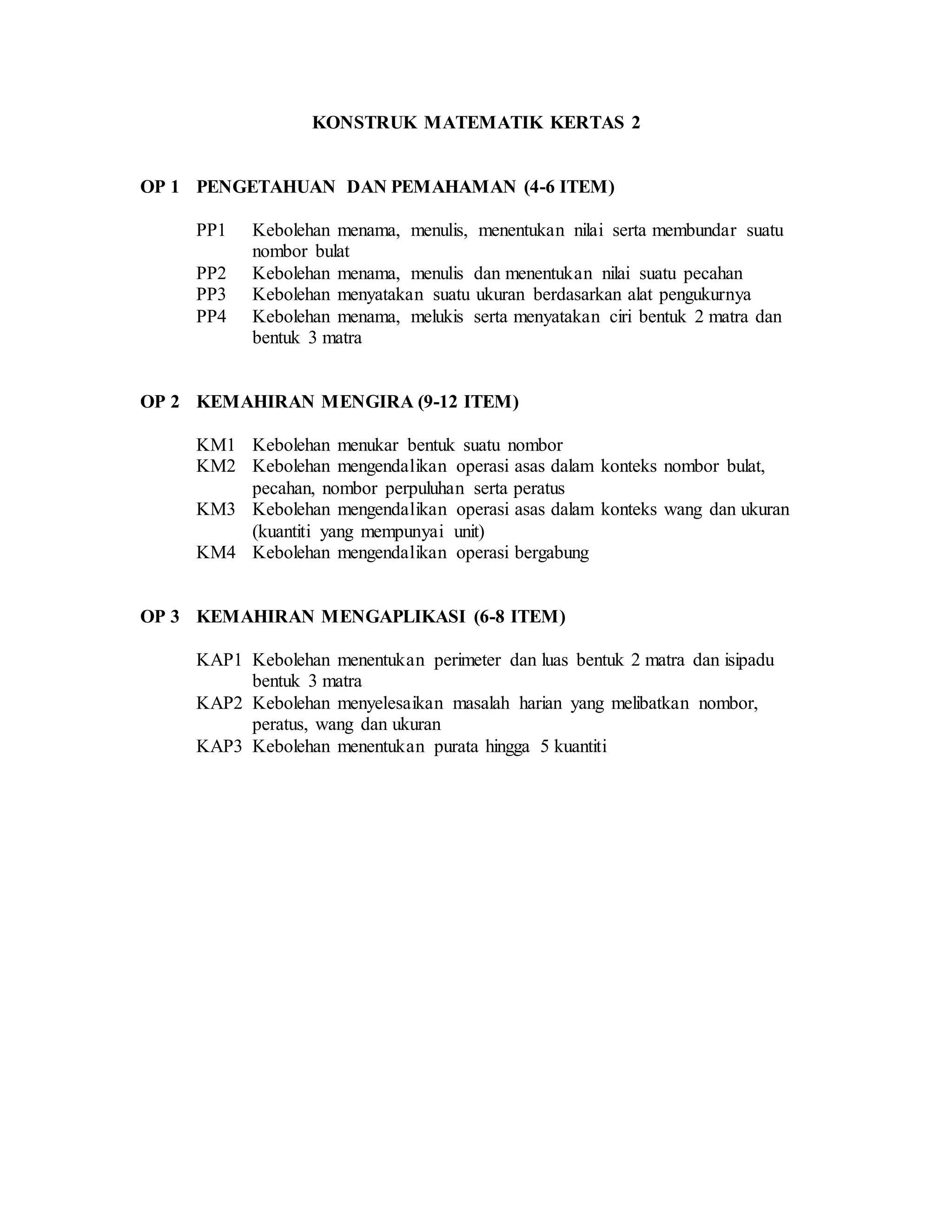 Jsu matematik-konstruk | DOCX