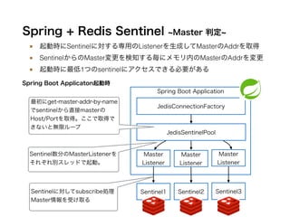 Spring Framework / Boot / Data 徹底活用 〜Spring Data Redis 編〜 | PPT