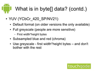Android Camera | PPT