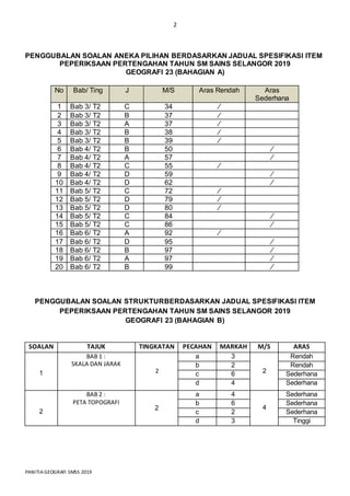 Jsu geo t2 ppt 2019 (2) | DOCX
