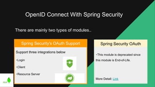 OAuth2 & OpenID Connect with Spring Security | PPT