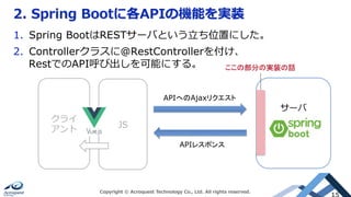 Spring Boot × Vue.jsでSPAを作る | PDF | Web Development | Internet