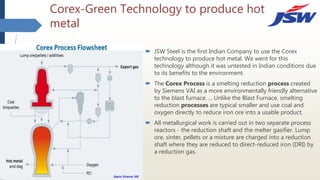 JSW- Steel Plant -Operation process -TMT | PPTX
