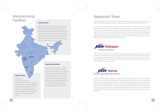 JSW-Galvalume-Brochure.pdf
