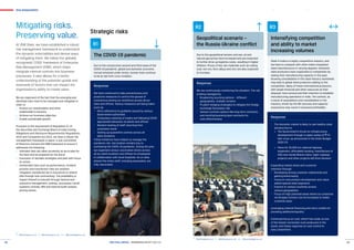JSW-Steel-IR-2022.pdf