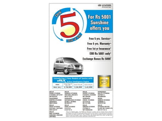 JSW Automobile Sector Ads. | PPT