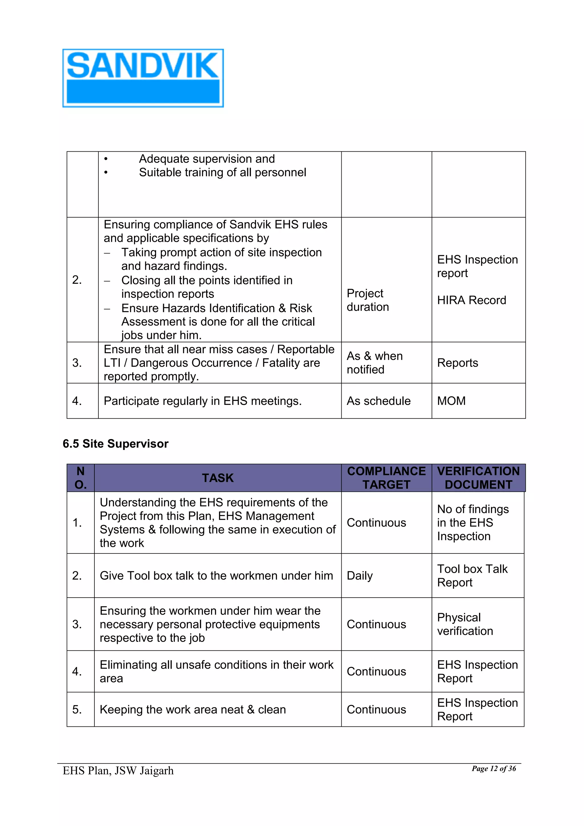 Project EHS Plan | PDF