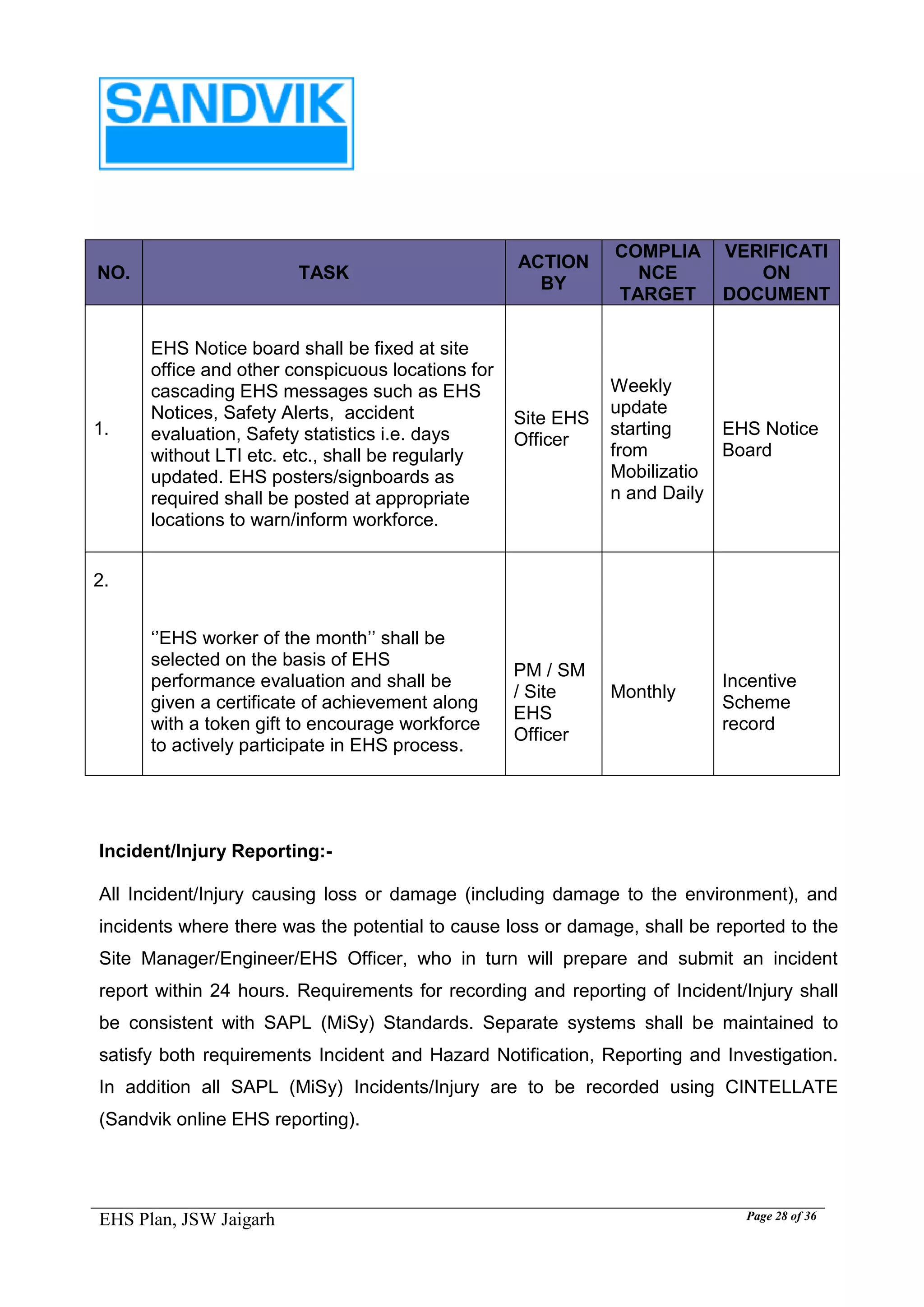 Project EHS Plan | PDF