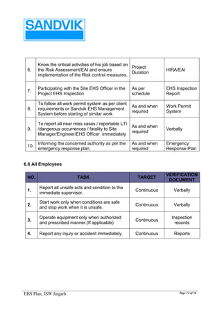 Project EHS Plan | PDF