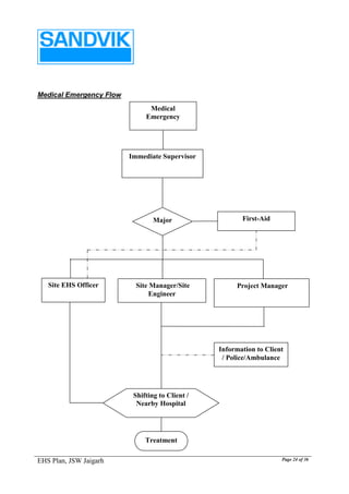 Project EHS Plan | PDF