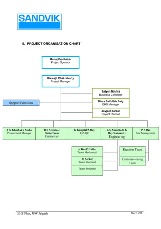 Project EHS Plan | PDF
