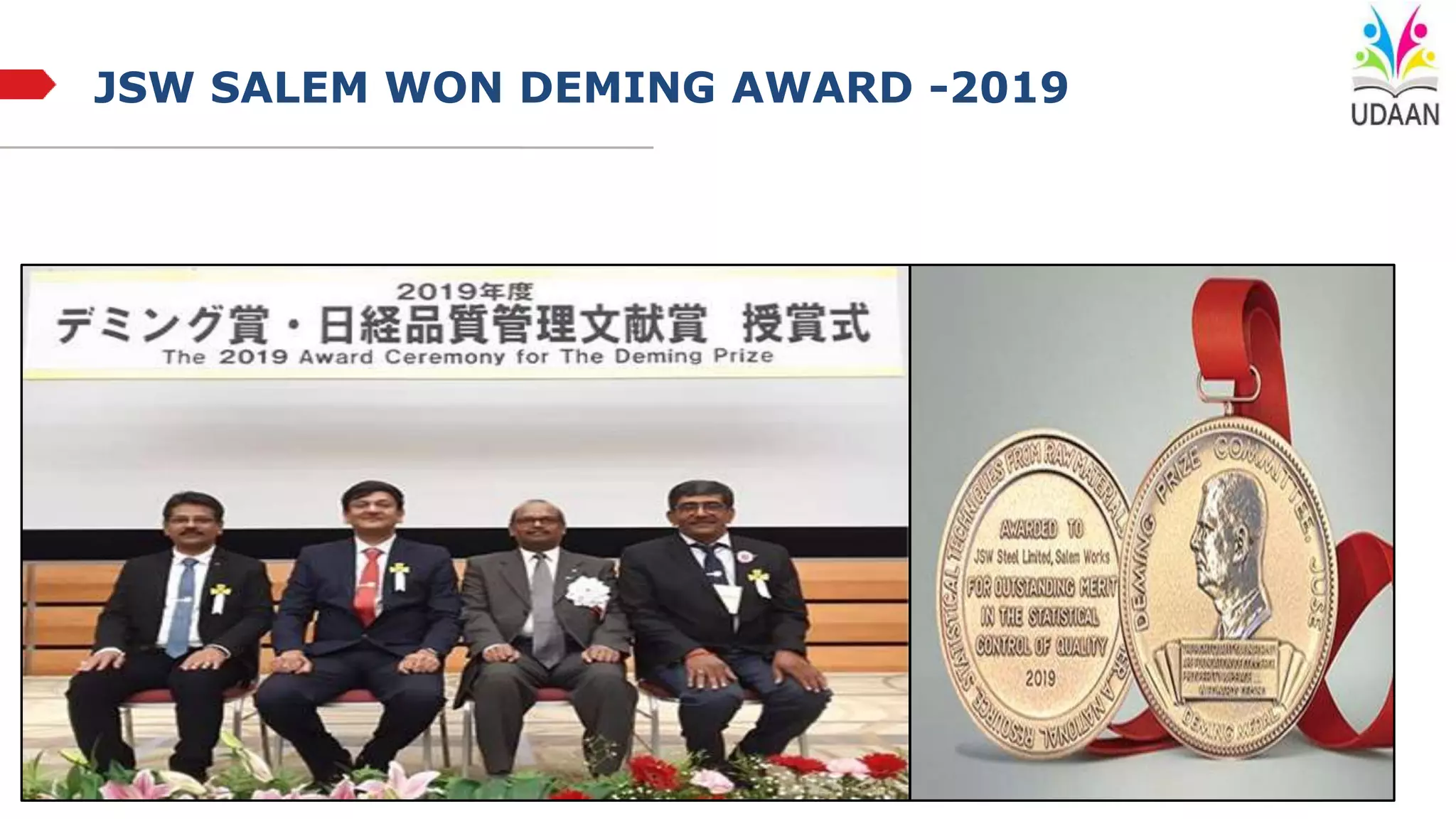 JSW KAIZEN Udan.pptx