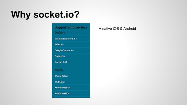 Socket.io under the hood | PPT