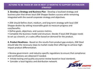 Jsw shoppe | PPTX