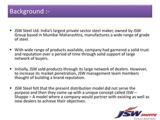 Jsw shoppe | PPTX