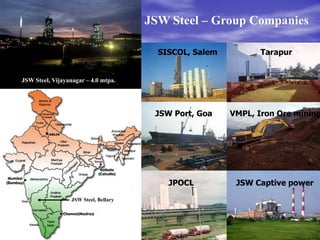 JSW Steel | PDF