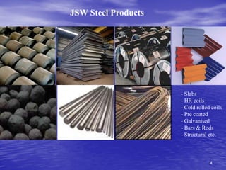 JSW Steel | PDF
