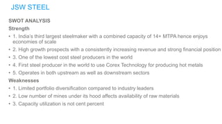JSW STEEL LTD.PRESENTATION | PPTX