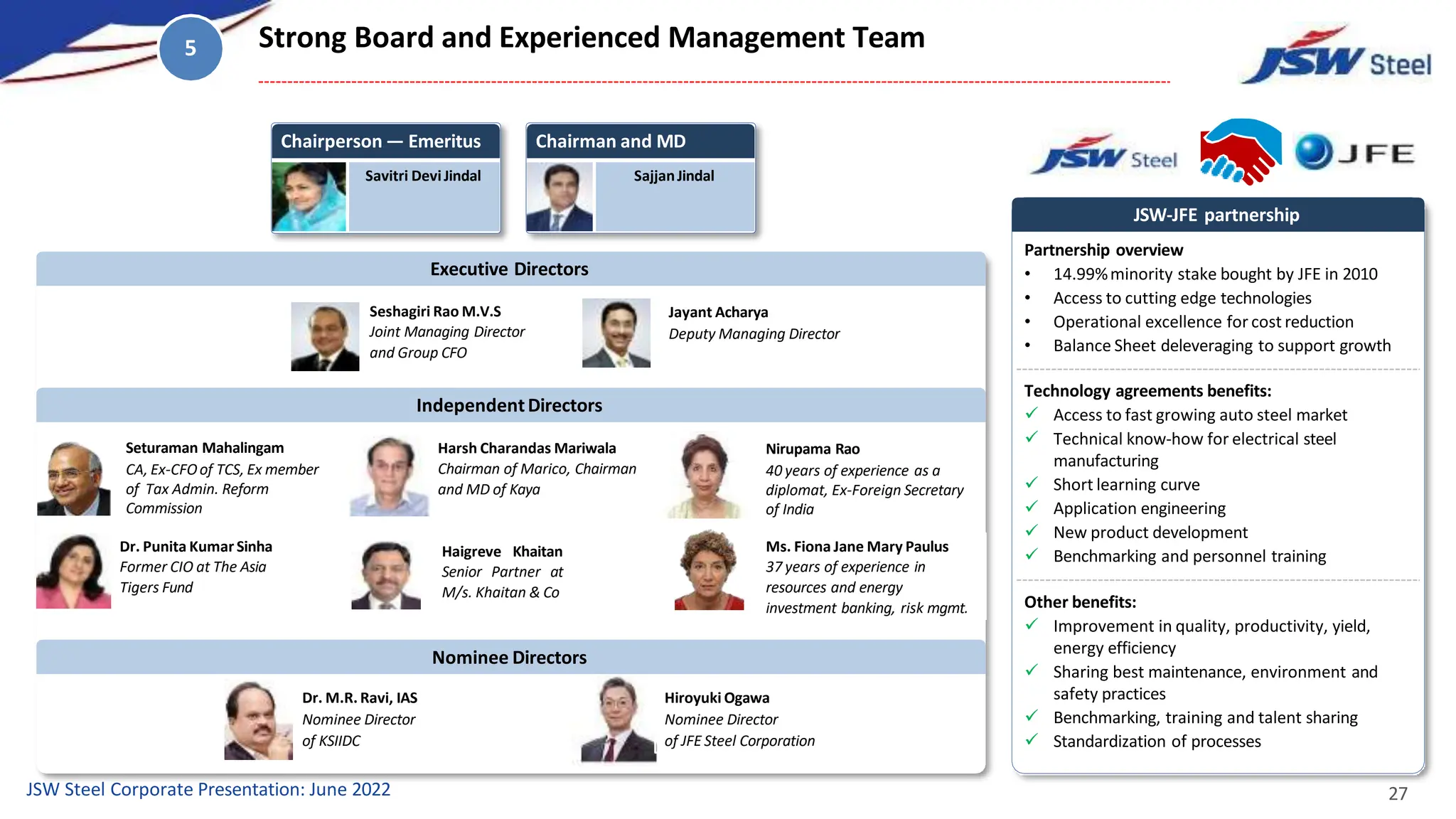 JSW Steel Corporate Presentation, June 2022 (1).pptx
