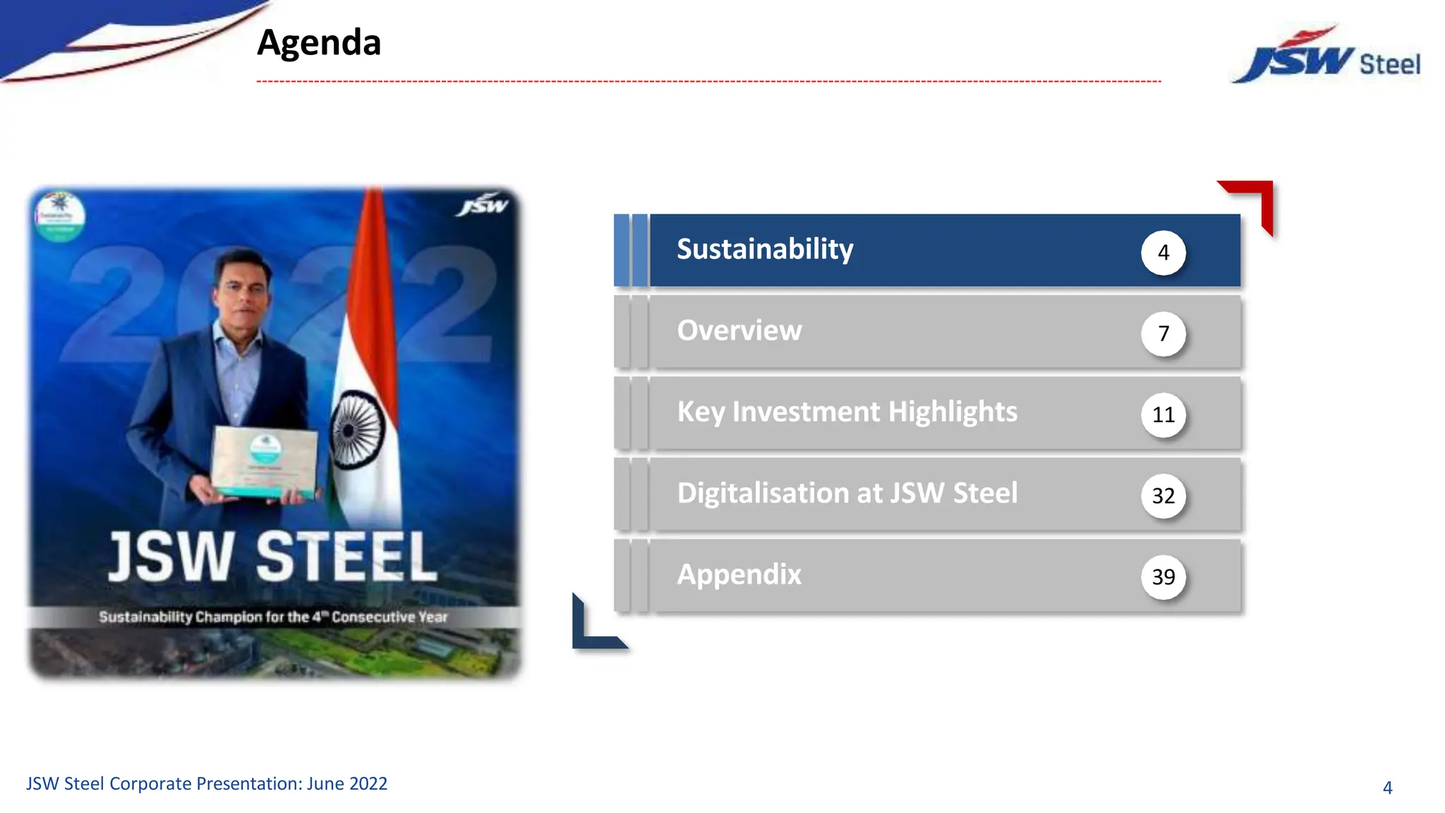 JSW Steel Corporate Presentation, June 2022 (1).pptx