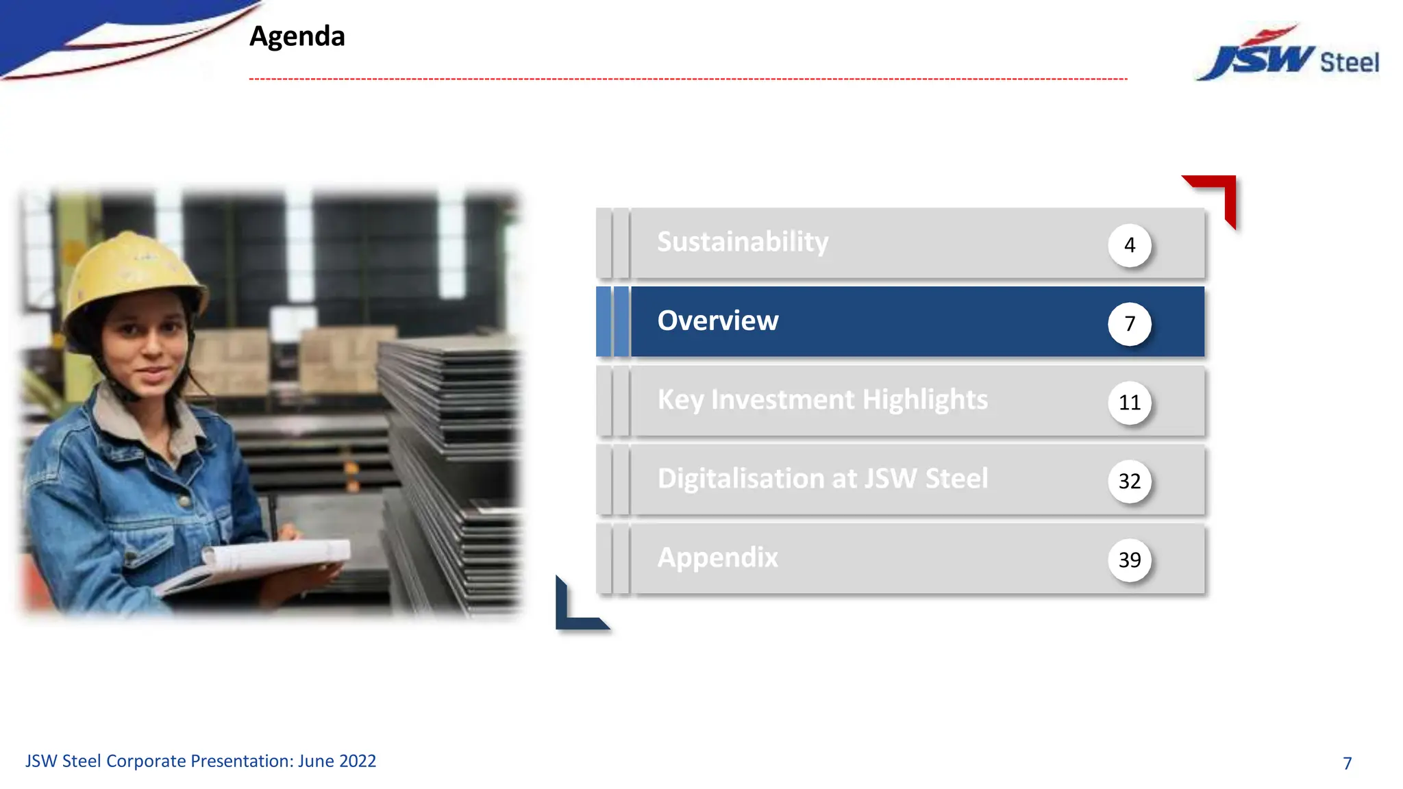 JSW Steel Corporate Presentation, June 2022 (1).pptx