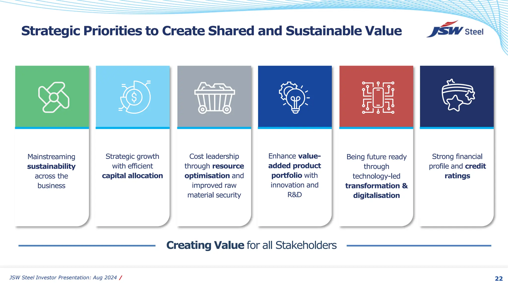 JSWSteel_Investor-ppt-Aug24_vF presentation | PDF