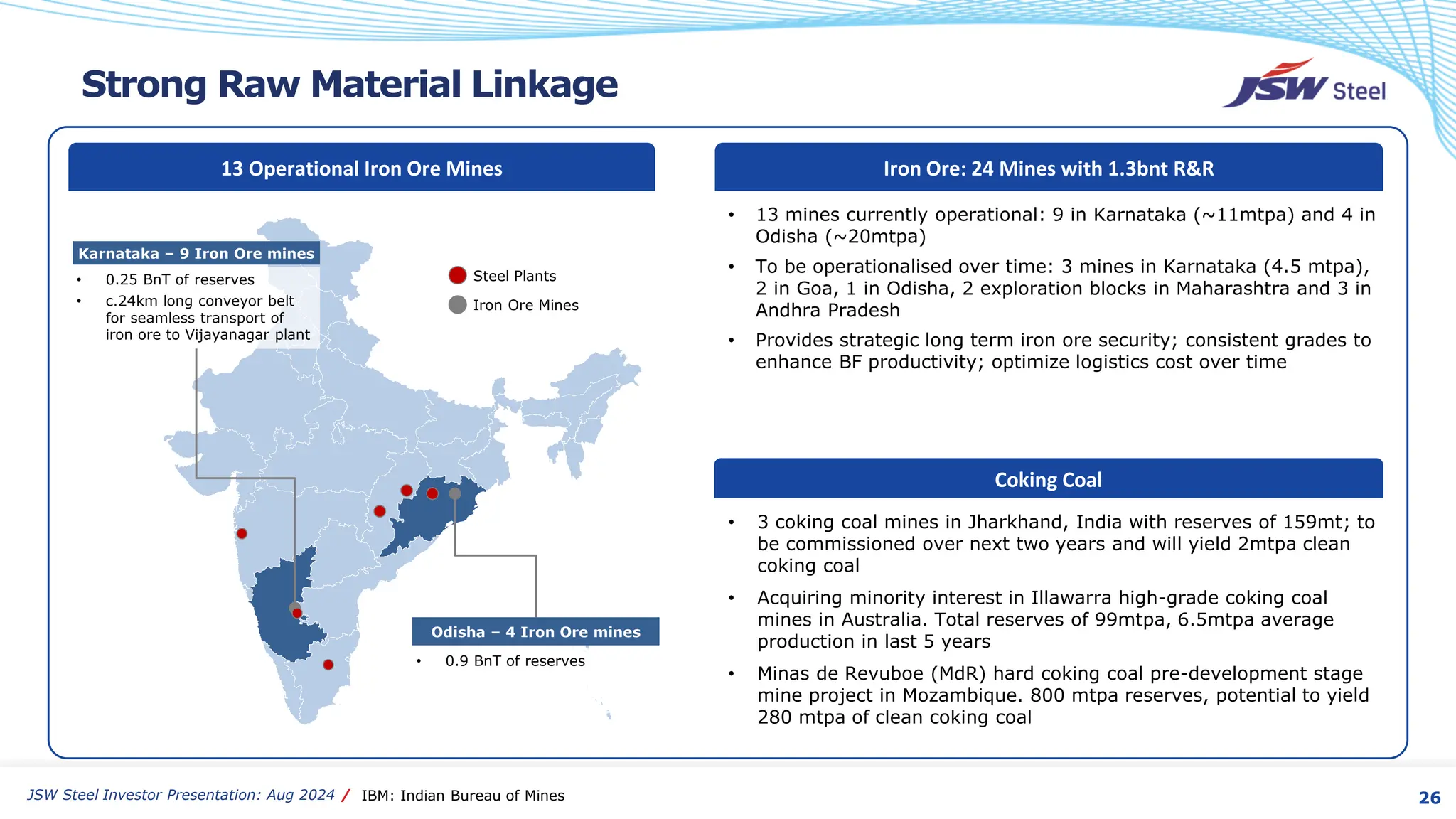 JSWSteel_Investor-ppt-Aug24_vF presentation | PDF