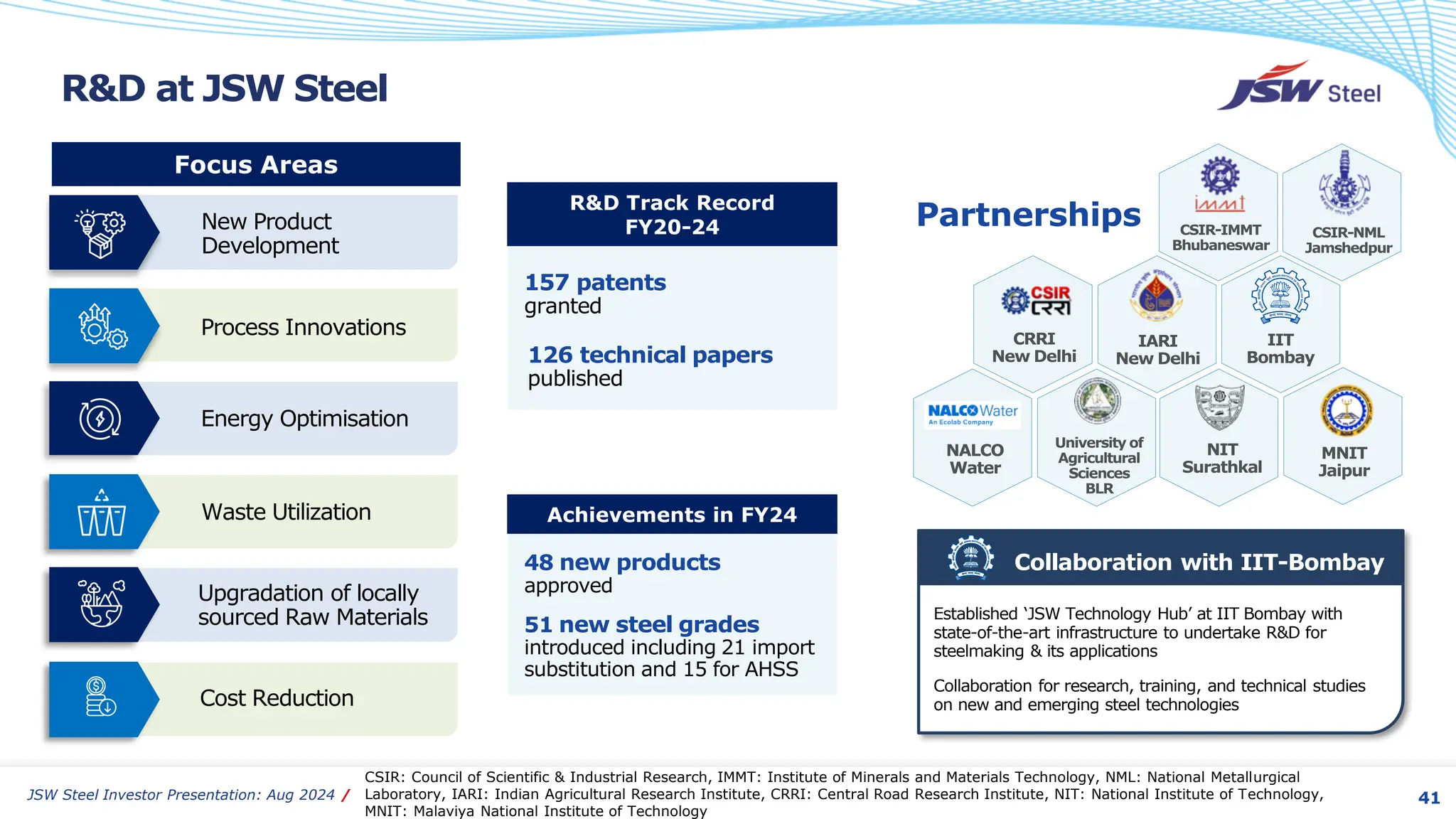 JSWSteel_Investor-ppt-Aug24_vF presentation | PDF
