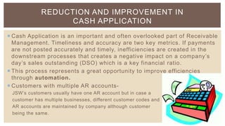 Cash Application Process at JSW | PPTX