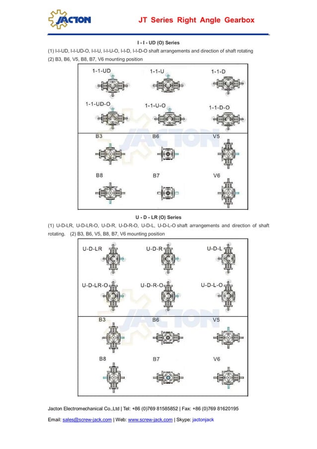Jt15 1 to 1 ratio right angle gearbox,1 1 90 deg gear box,90 degree ...
