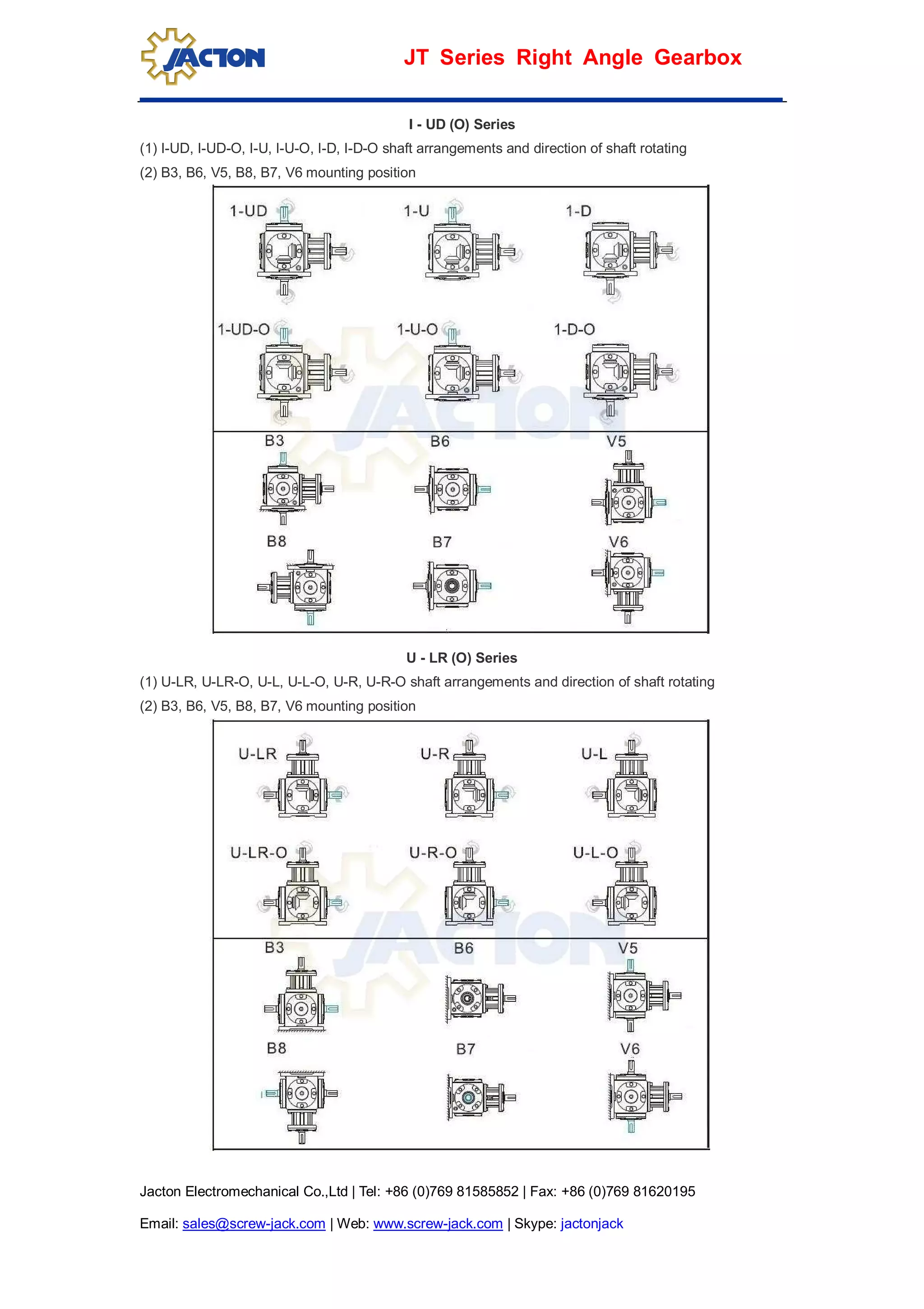 Jt19 1 to 1 ratio right angle gearbox,vertical power in horizontal ...
