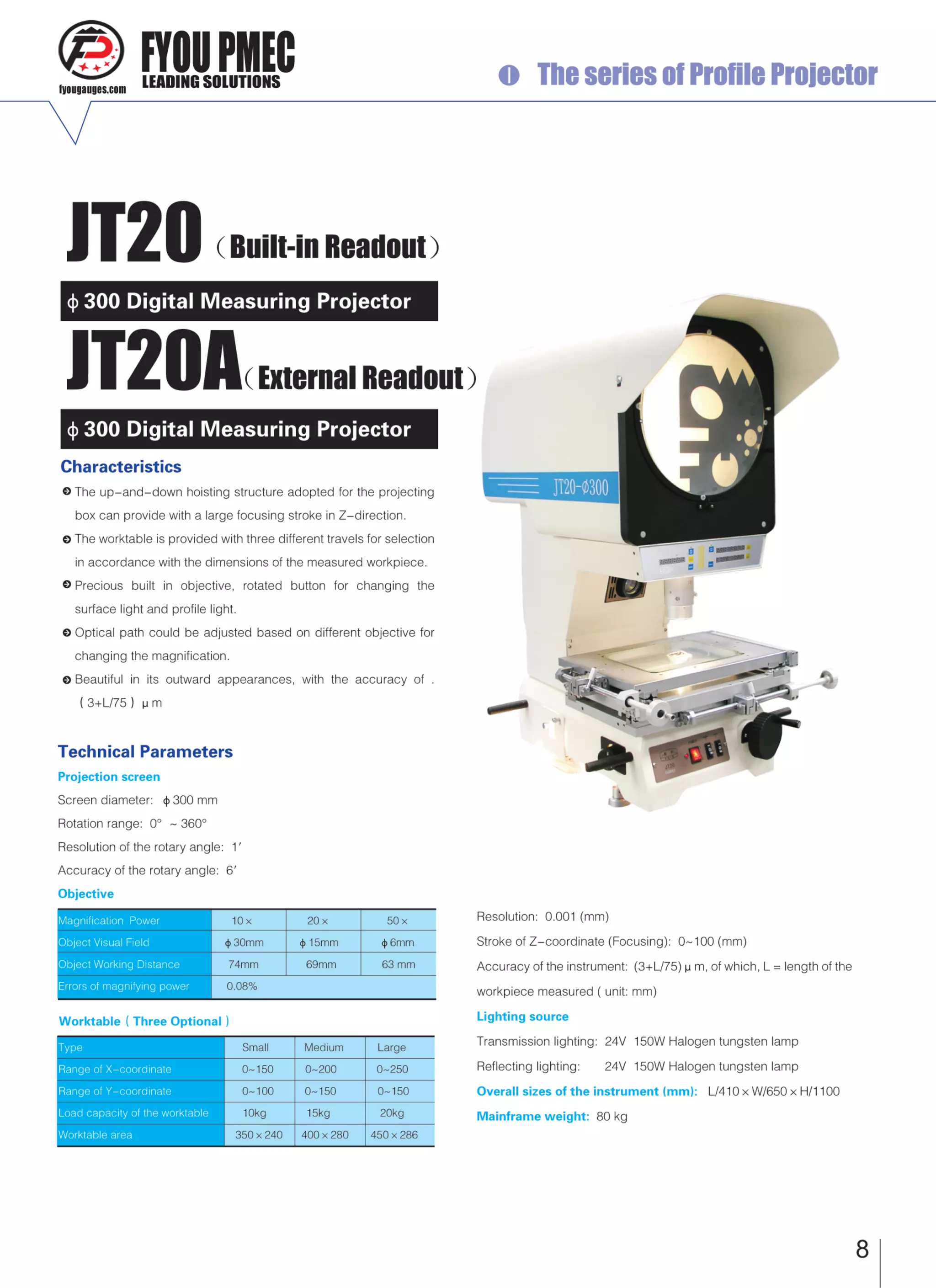 Jt20 jt20 a profile projector | PDF
