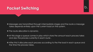 Applications of queue | PPT