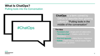 DOES SFO 2016 - Daniel Perez - Doubling Down on ChatOps in the ...