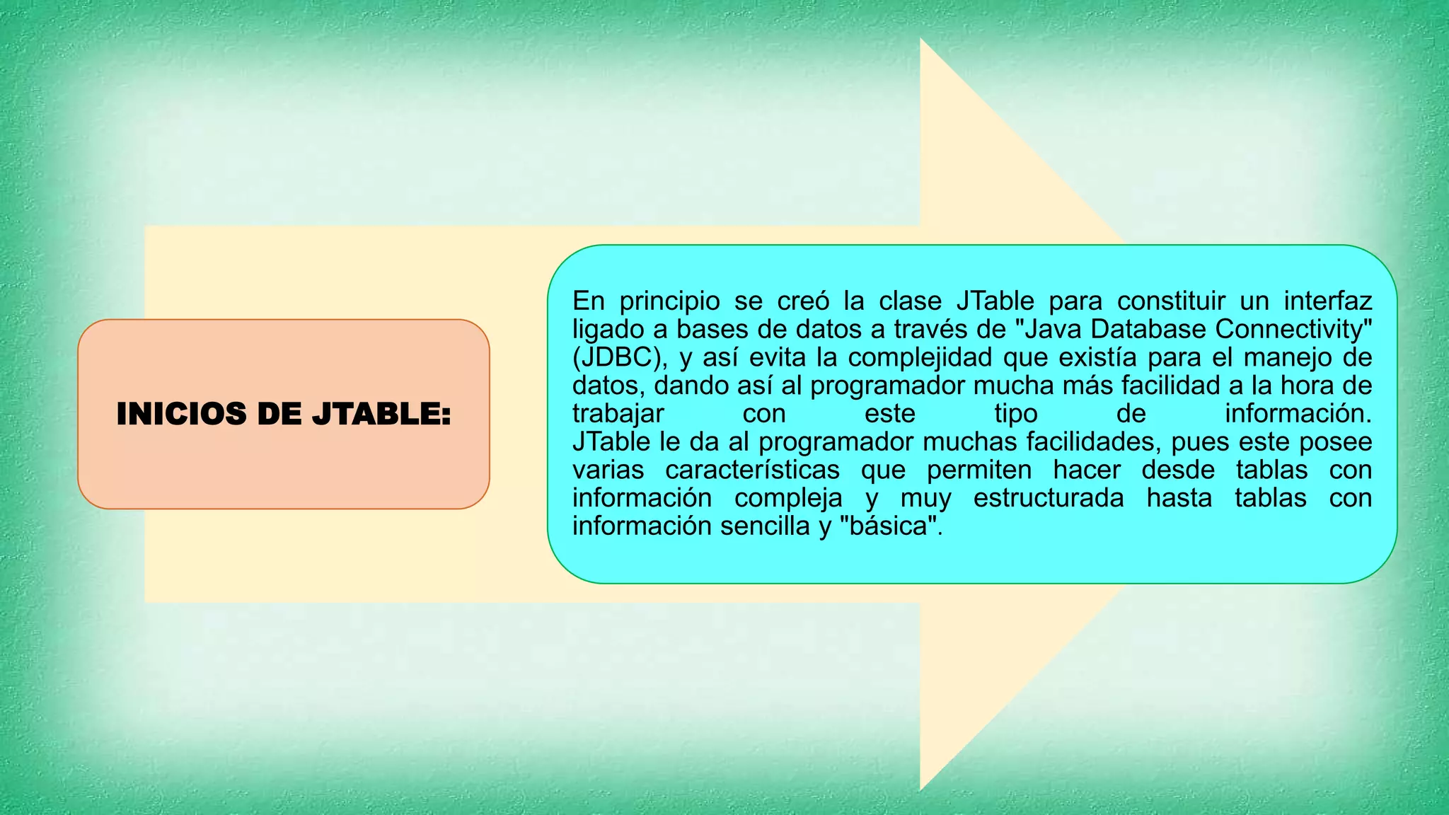 JTABLE | PPT