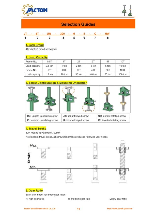 acme screw jack,acme screw actuator,acme screw drive,acme thread screw ...