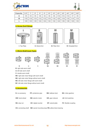acme screw jack,acme screw actuator,acme screw drive,acme thread screw ...