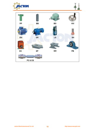 acme screw jack,acme screw actuator,acme screw drive,acme thread screw ...