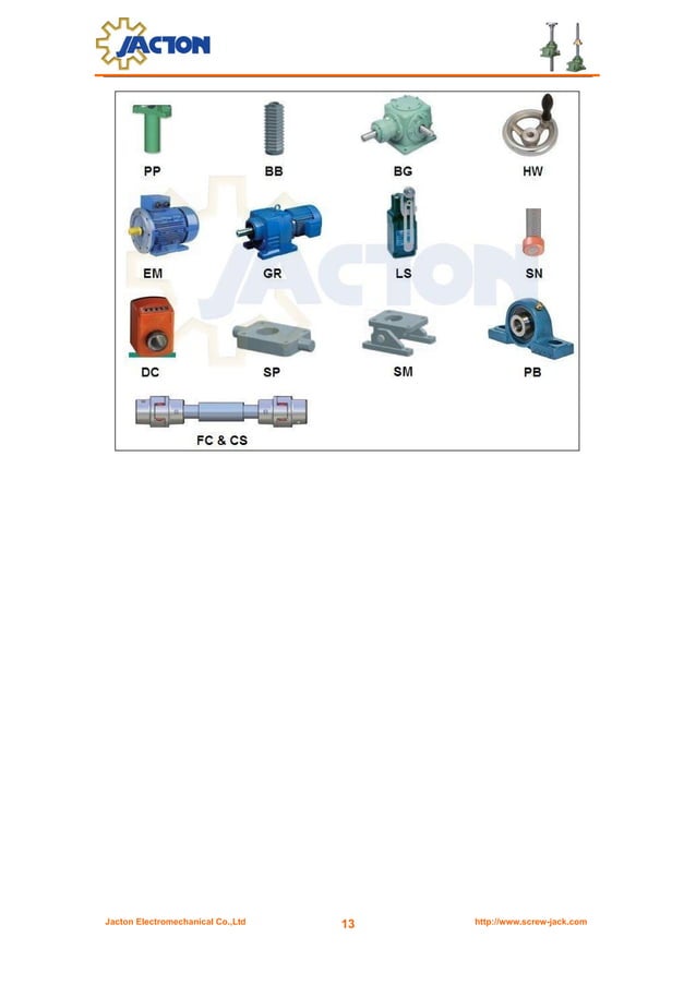 acme screw jack,acme screw actuator,acme screw drive,acme thread screw ...