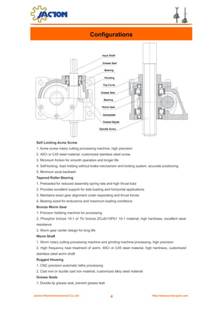 acme screw jack,acme screw actuator,acme screw drive,acme thread screw ...