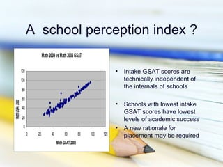 Jta conference2012 | PPT