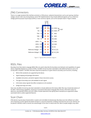 JTAG-Technical-Primer.pdf