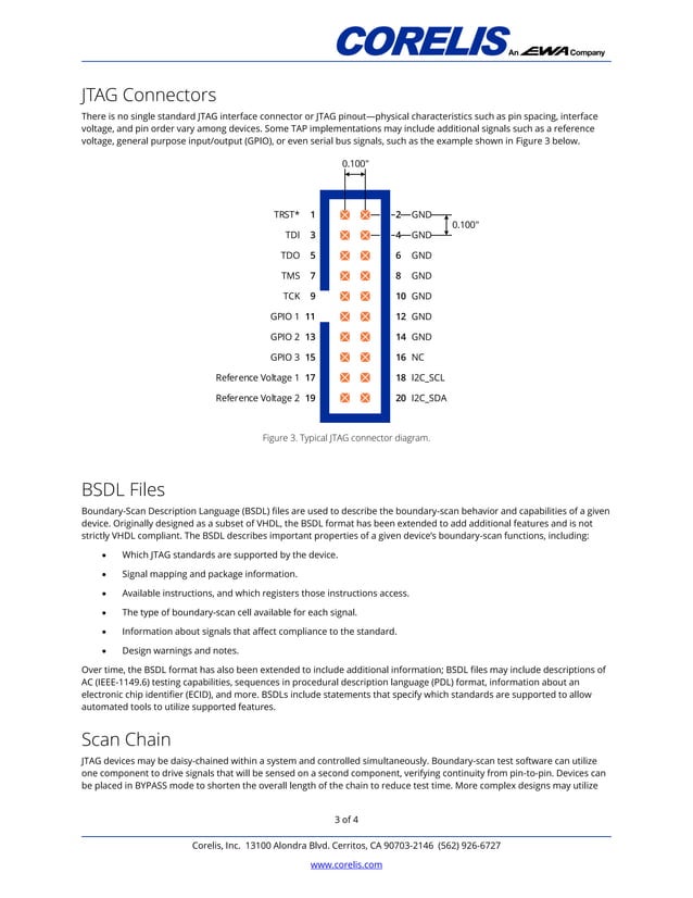 JTAG-Technical-Primer.pdf | Computer Peripherals | Computing