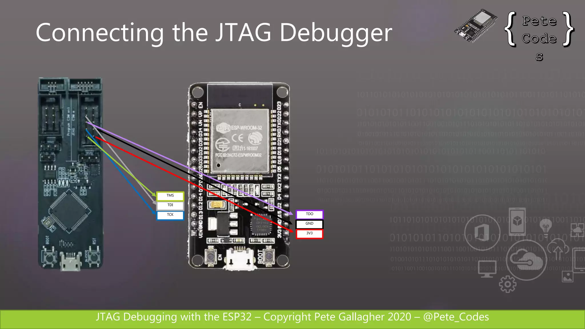 JTAG Debugging with the ESP32, Visual Micro and PlatformIO | PPTX