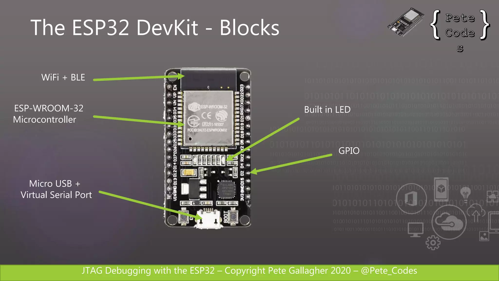 JTAG Debugging with the ESP32, Visual Micro and PlatformIO | PPTX