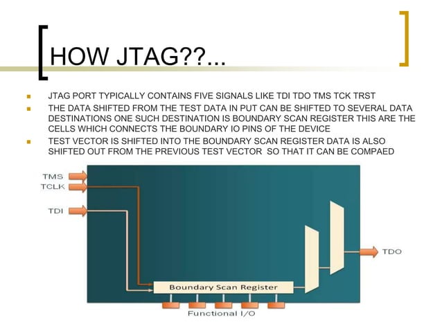 Jtagppt | PPTX | Computing | Technology & Computing
