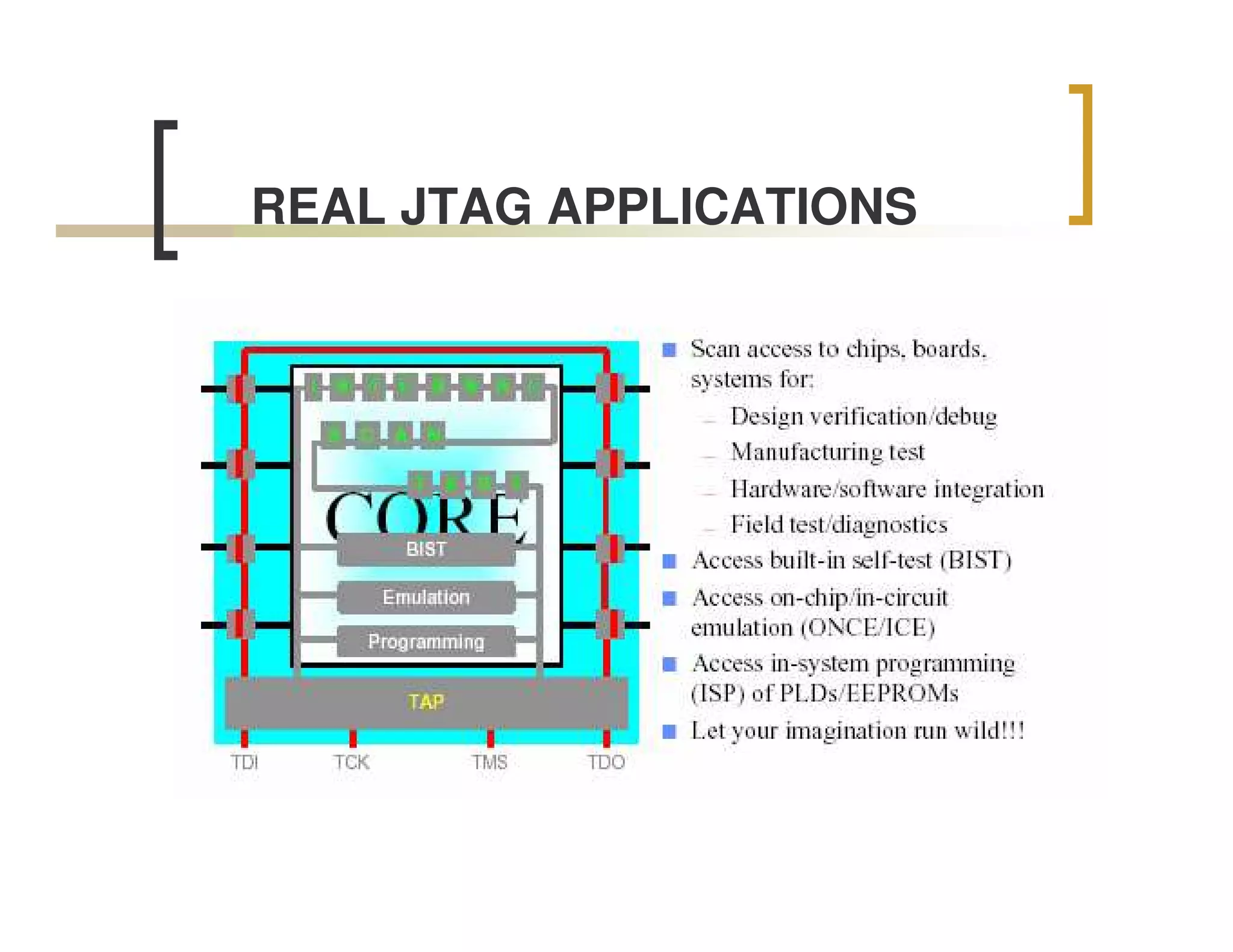 Jtag presentation | PDF